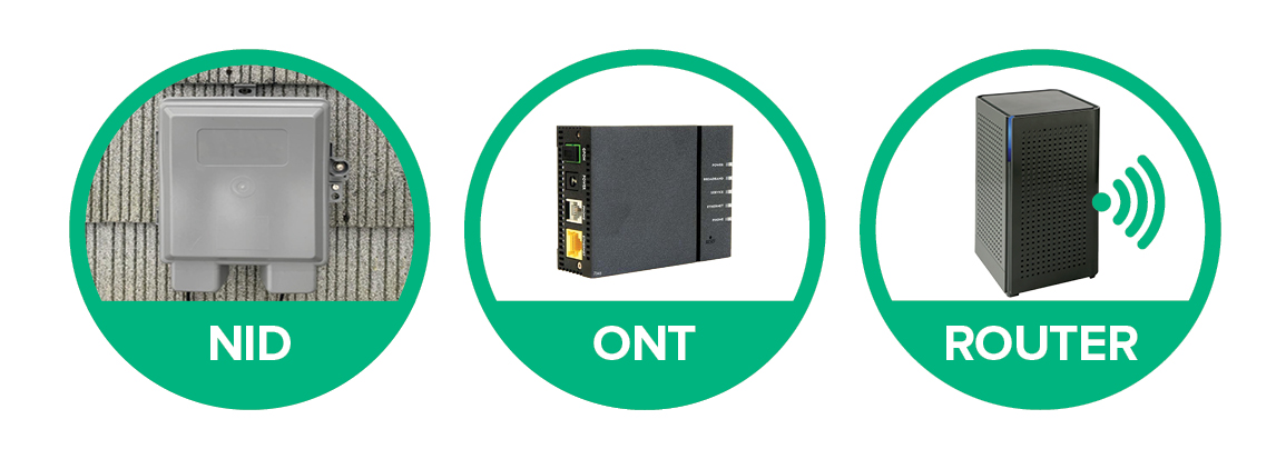 PEAK INTERNET | Fiber and Forget It: The Fiber Path to Your Home - PEAK ...