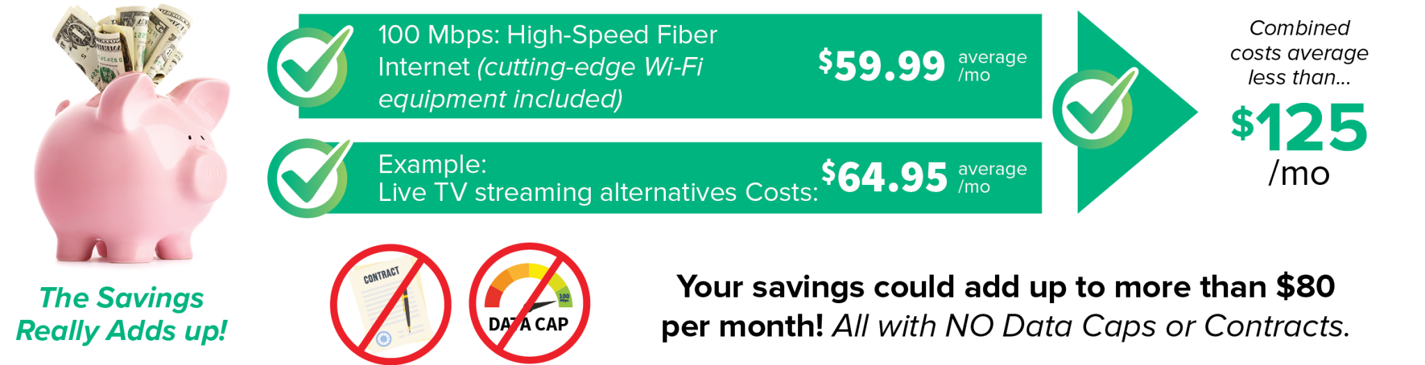 PEAK INTERNET | Streaming TV Made Easy with PEAK Internet - PEAK INTERNET