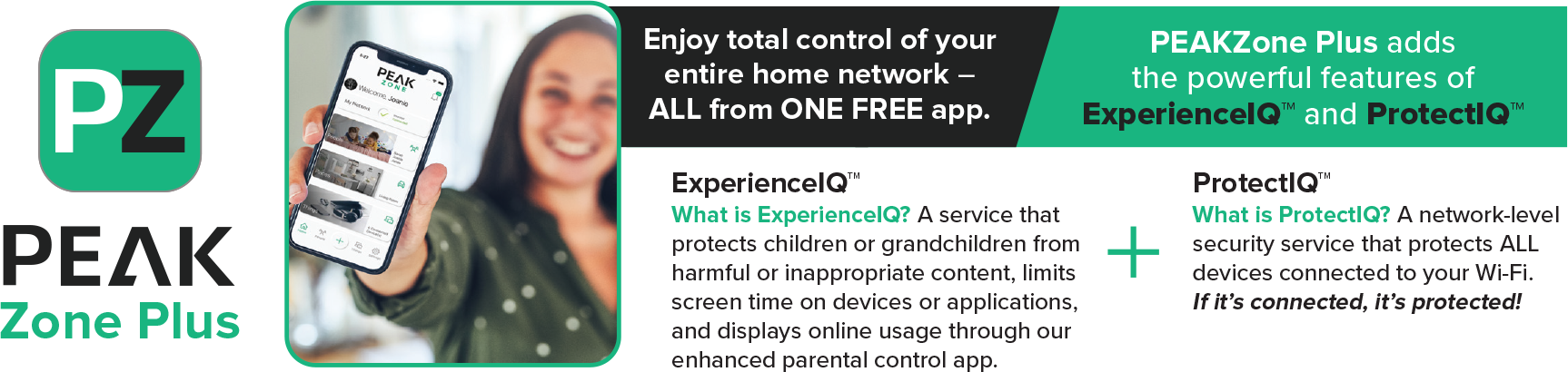 PEAK INTERNET | Fixed Wireless - PEAK INTERNET - Fixed Wireless Internet