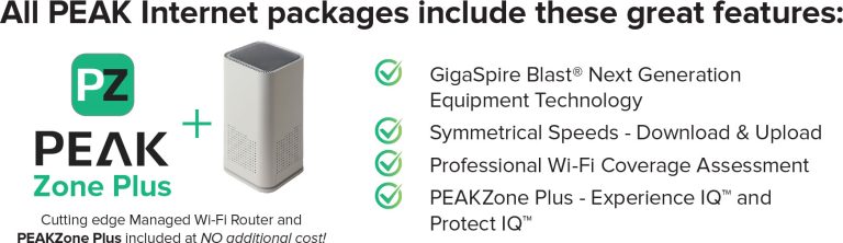PEAK INTERNET | Get PEAK Fiber! - PEAK INTERNET - Internet Fiber Service